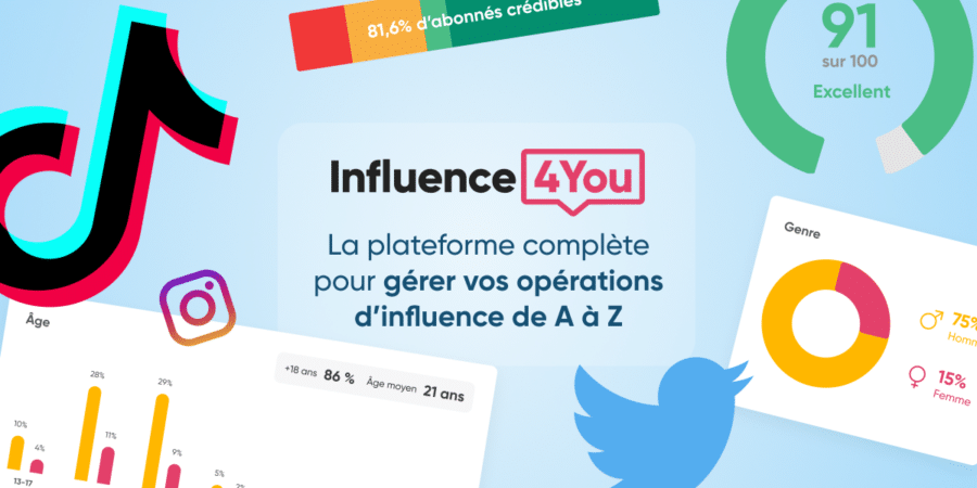 L'outil gratuit pour calculer l'EMV (Earned Media Value) de vos campagnes d'influence ...